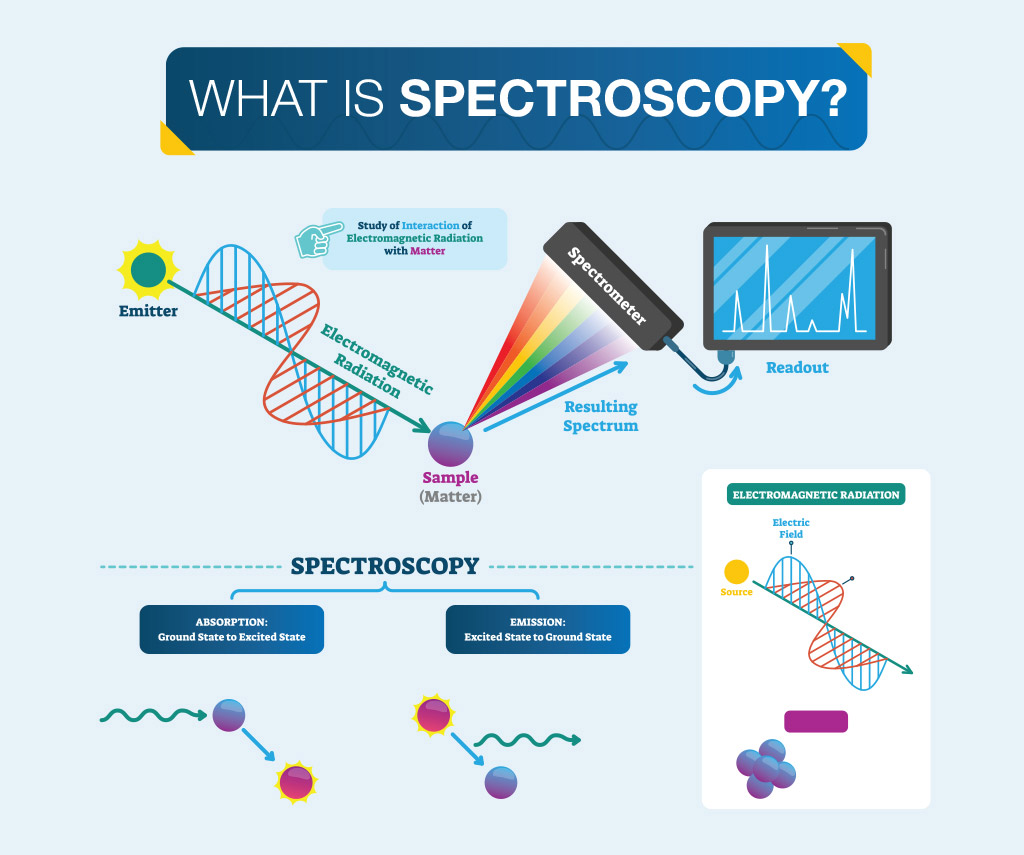 Introduction Tilspec Introduction Tilspec